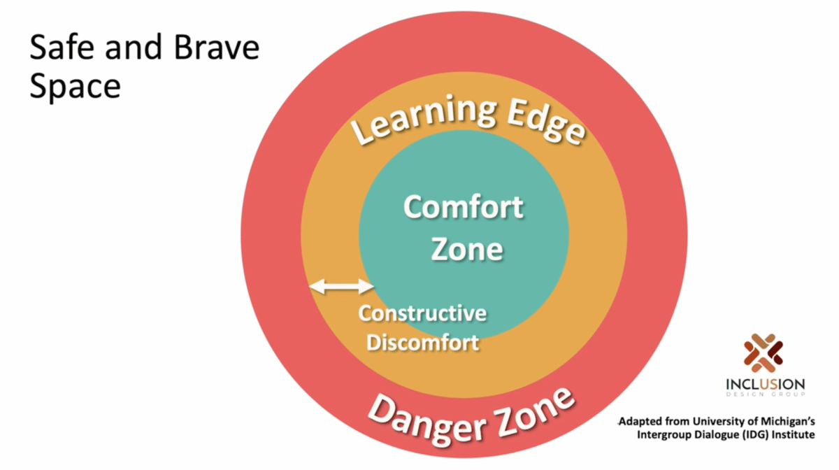 Fostering Diversity, Inclusion, and Belonging at DIBS Week - Silverline