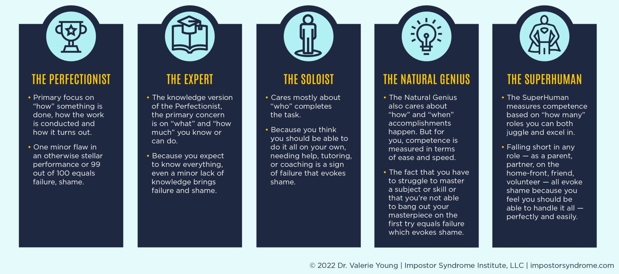 Recognizing and Overcoming Impostor Syndrome in the Workplace - Silverline
